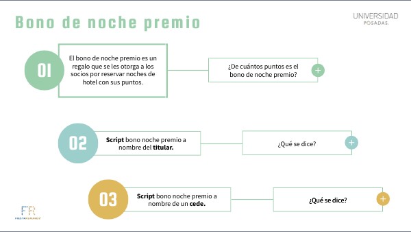 Bono de noche premio