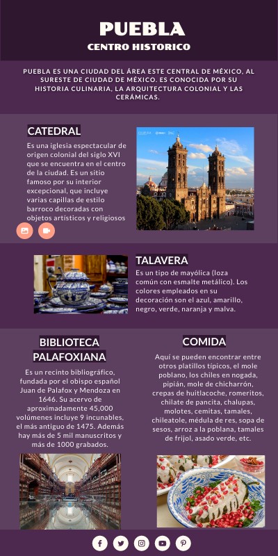 PUEBLA | Genially