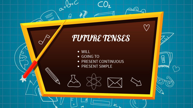 FUTURE TIME | Genially