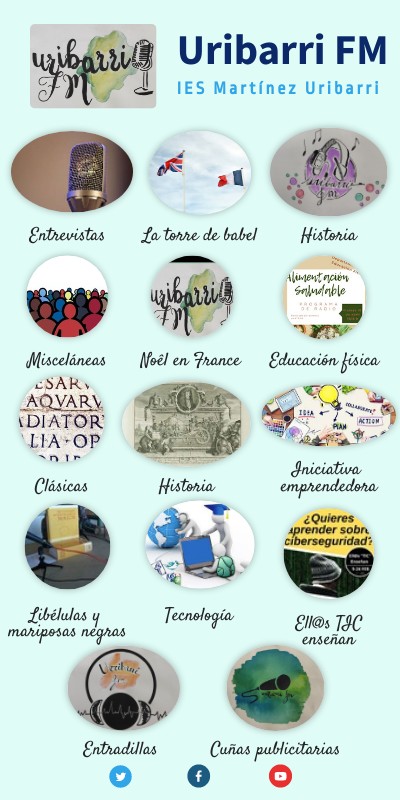 Uribarri FM | Genially