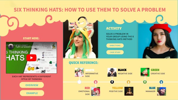 6 THINKING HATS