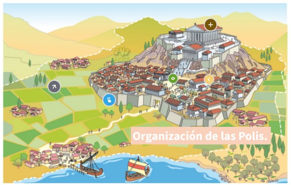 7° Organización de las polis. | Genially