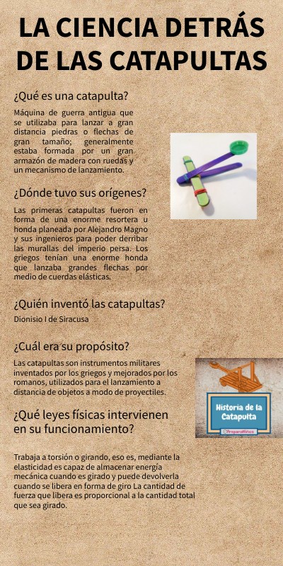 LA CIENCIA DETRÁS DE LAS CATAPULTAS | Genially