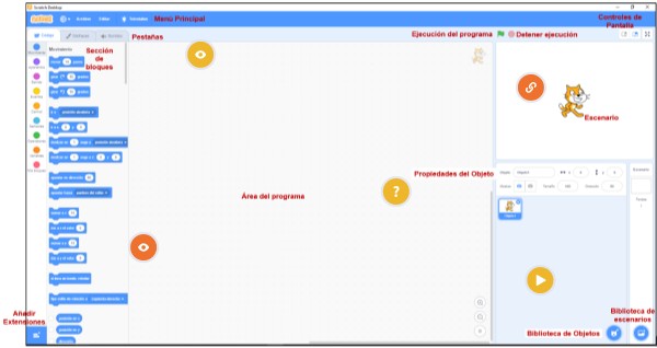 Bloques de Scratch
