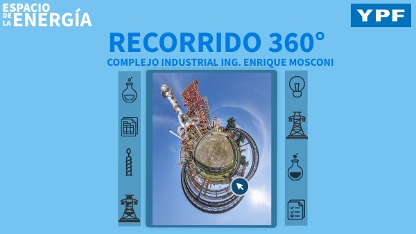 CILP 360° | Genially