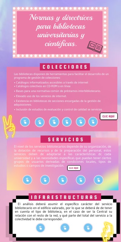 normas y directrices | Genially