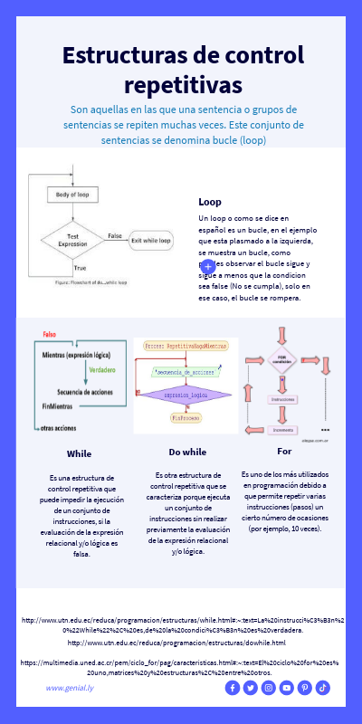 BACS_estructuras_de_control_repetitivas | Genially