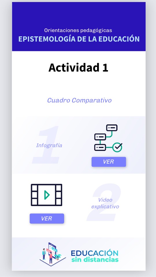 A1 Epistemología de la Educ. A1 | Genially