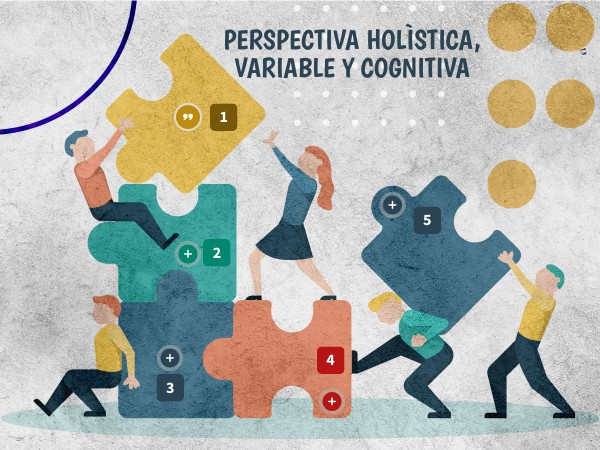 Perspectiva holística, variable y cognitiva