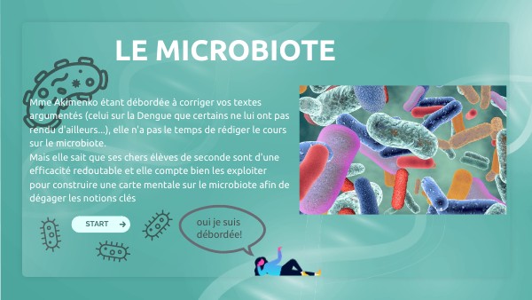 microbiote | Genially