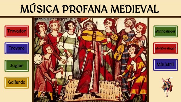 Protagonistas música profana medieval | Genially