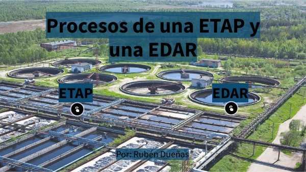 Procesos ETAP y EDAR, Rubén Dueñas | Genially
