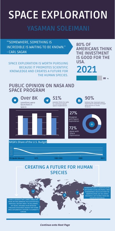 PSA Space Exploration - Yasaman Soleimani