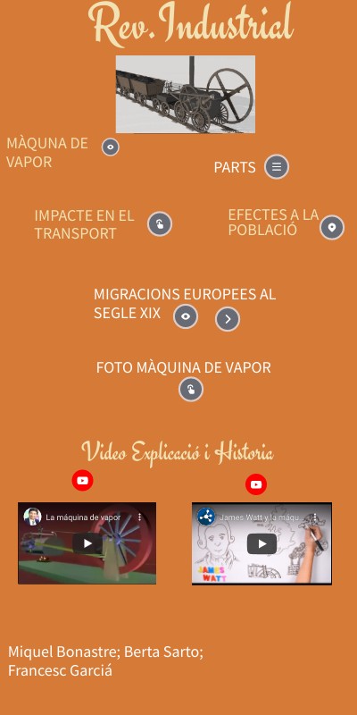 INFOGRAFIA REV.INDUSTRIAL | Genially
