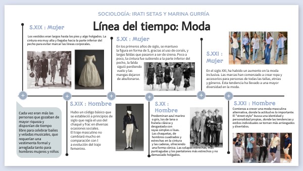 TIMELINE EDU COLOR | Genially