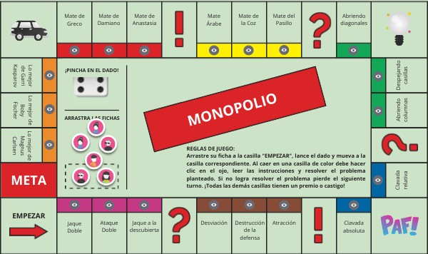 Monopolio fin de año | Genially