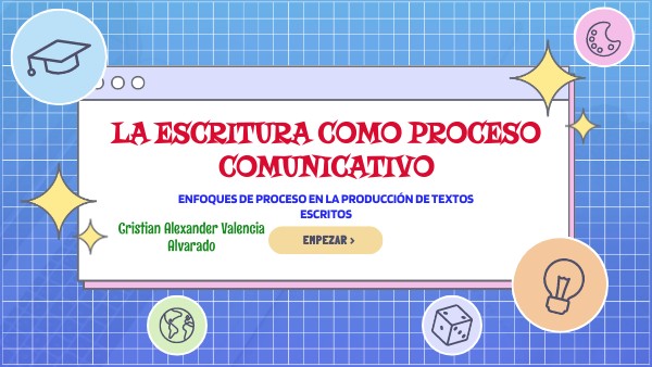 ENFOQUES DE PROCESO | Genially