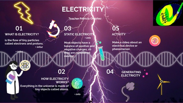 Electricity