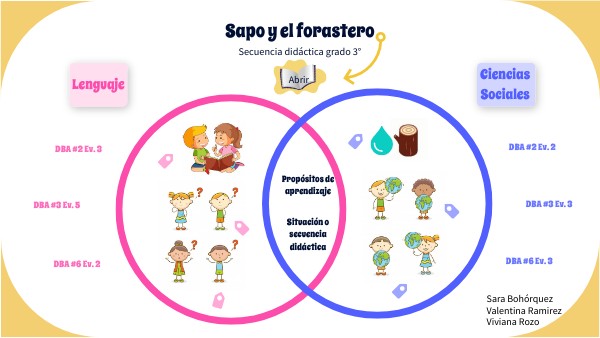 Secuencia didáctica PP-IV