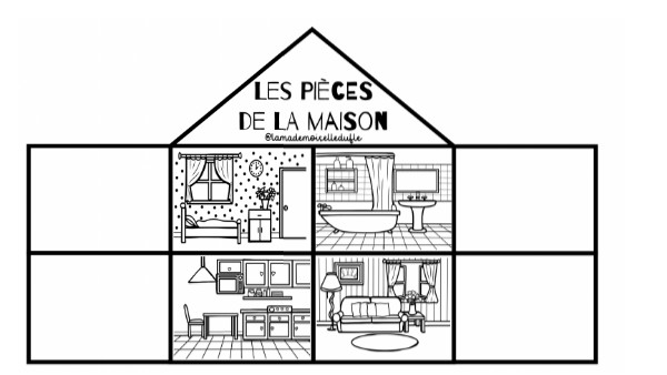La maison | Genially