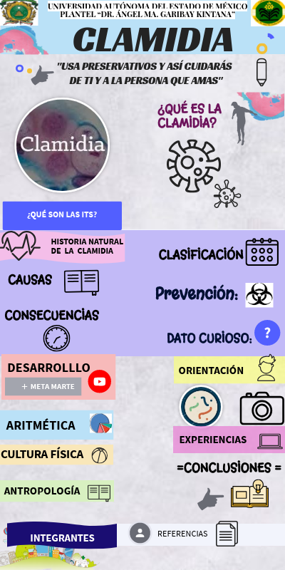 CLAMIDIASIS | Genially