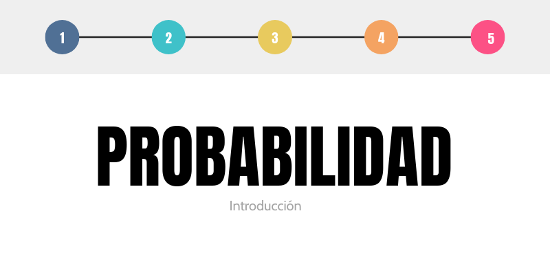 Probabilidad_introducción