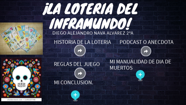 PRESENTACION GENIALLY DIEGO ALEJANDRO NAVA ALVAREZ | Genially