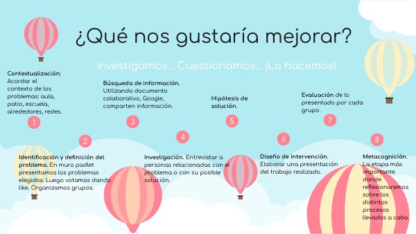 ¿Qué nos gustaría mejorar?