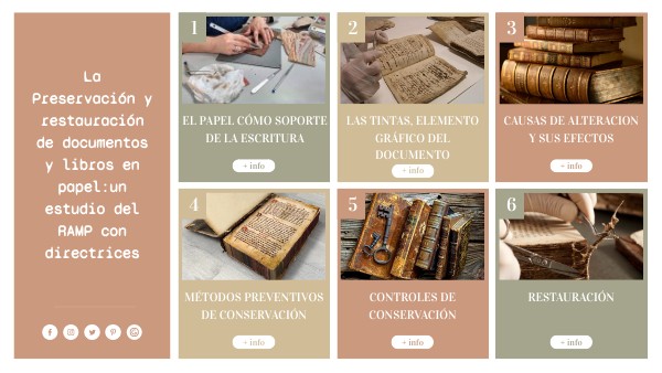 La Preservación y restauración de documentos y libros en papel | Genially