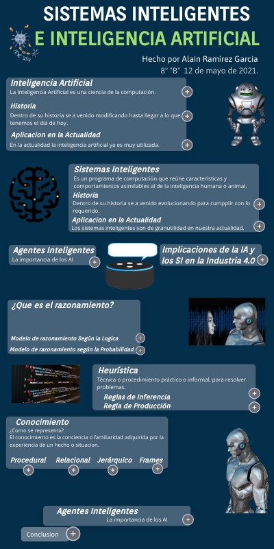 INTELIGENCIA ARTIFICIAL Y SISTEMAS INTELIGENTES