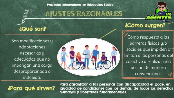 ajustes razonables | Genially