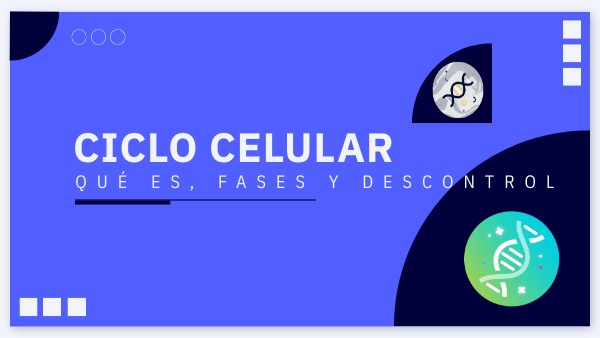 CICLO CELULAR | Genially