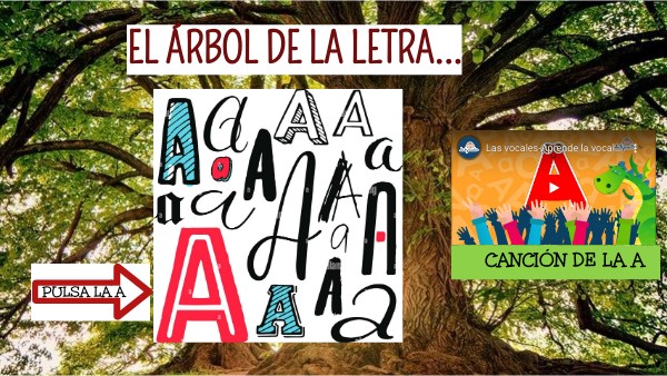 EL ÁRBOL DE LA LETRA...A | Genially