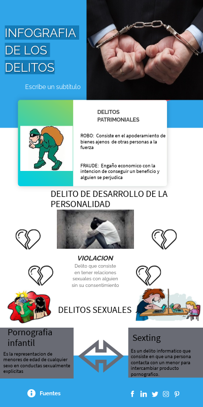 INFO GENIAL VIBRANT | Genially