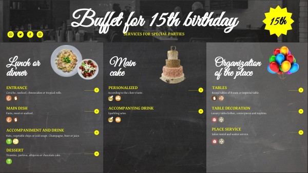 Buffet - English class | Genially