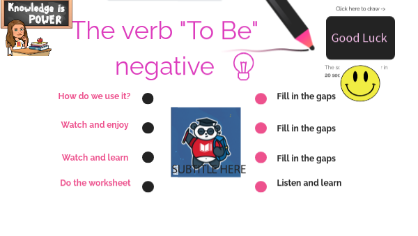 The verb To Be negative | Genially
