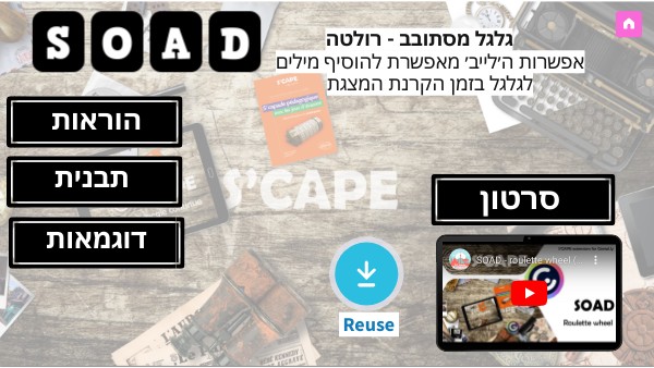 SOAD-ROULETTE | Genially