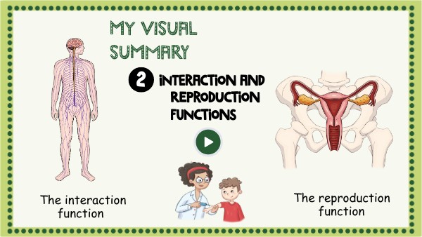 6ep_02_Interaction_Reproduction_functions | Genially