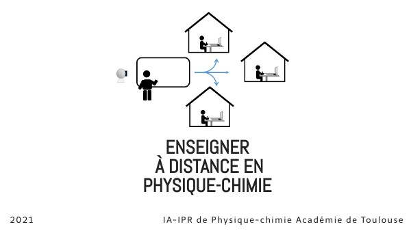 Enseigner à distance | Genially