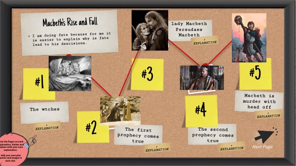 Macbeth's Rise and Fall