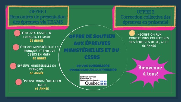 Épreuves obligatoires-Offre de soutien | Genially