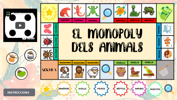 ELS ANIMALS | Genially