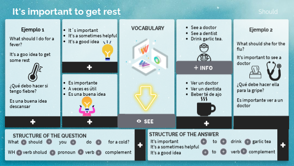 It's important to get rest | Genially