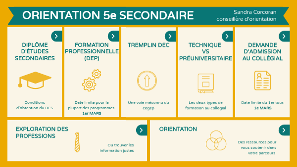 info 5e sec.
