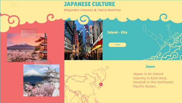 INFO Japan | Genially