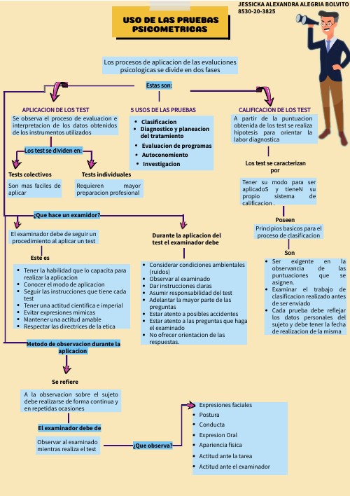 ORGANIZADOR GRAFICO: USO DE LAS PRUEBAS Y SU CLASIFICACION | Genially ORGANIZADOR GRAFICO: USO DE LAS PRUEBAS Y SU CLASIFICACION | Genially