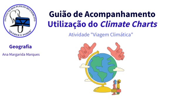 Climate Charts