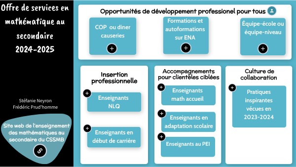 Offre de services 2022-23 - PROF | Genially