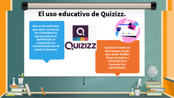 Uso de la herramienta Quizizz | Genially
