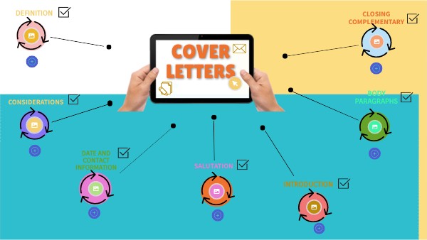 INFOGRAPHIC_COVER LETTERS